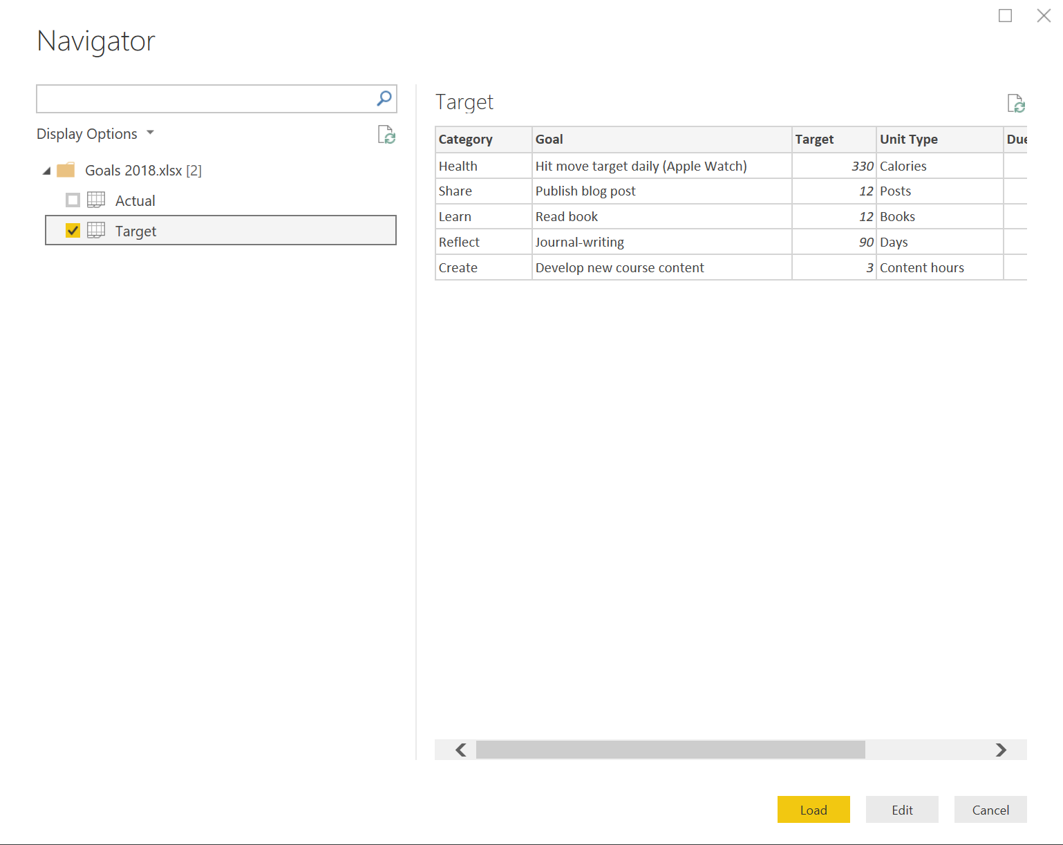 Crushing Your Goals with Power BI: Getting Started – Data Inspirations
