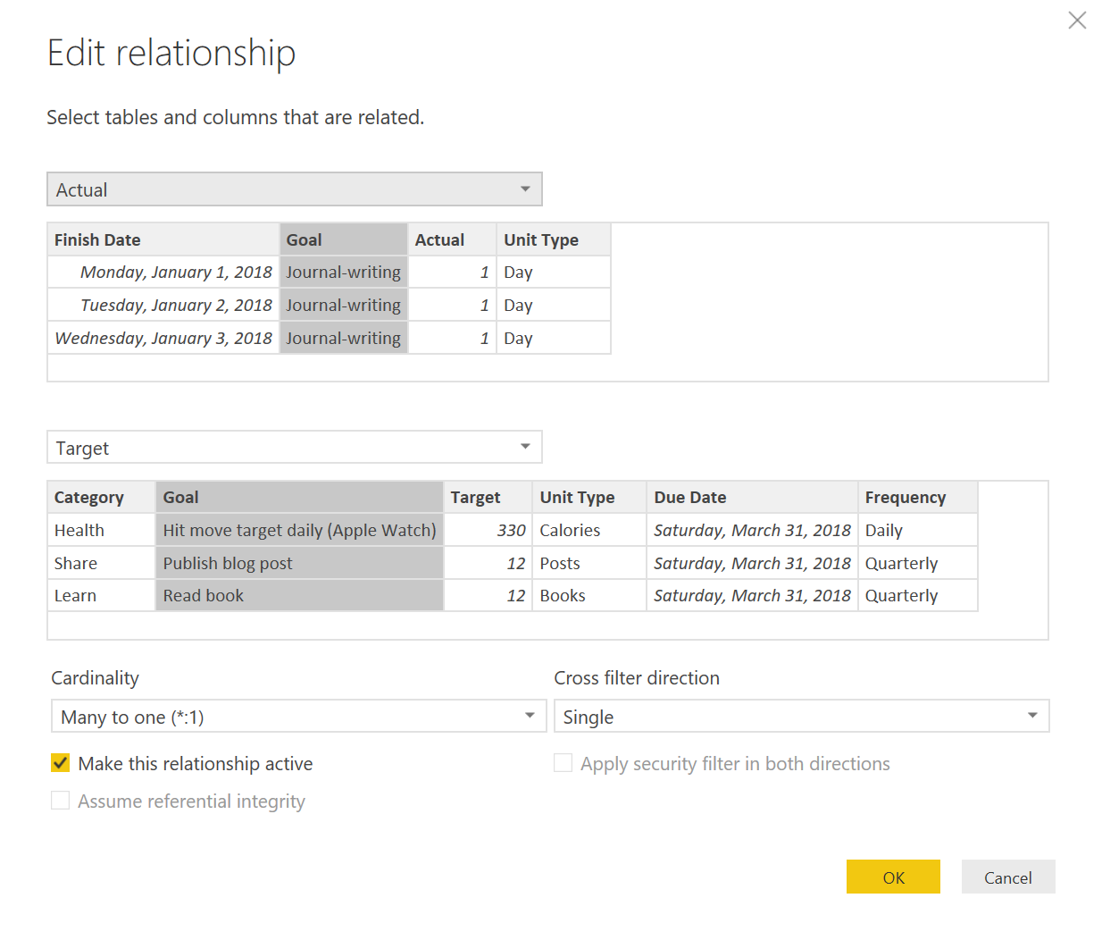 Crushing Your Goals with Power BI: Getting Started – Data Inspirations